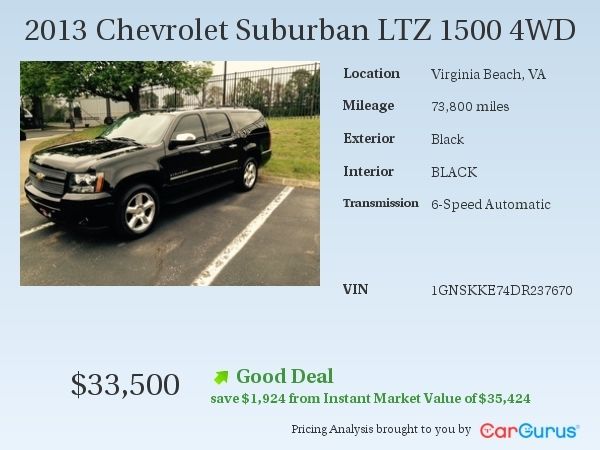 Like New; Chevrolet Suburban LTZ 1500 4WD ( compare GMC, Toyota, Ford)